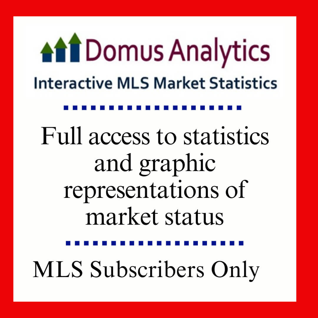 GEPAR Perks (Members Only) - Greater El Paso Association of REALTORS® | GEPAR March 04 2022